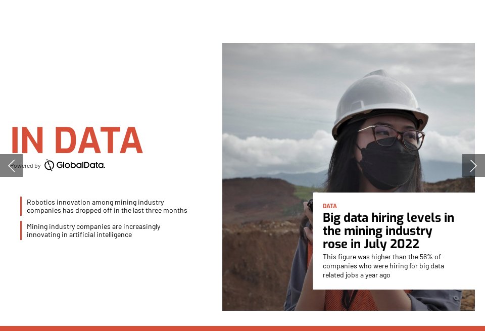 In Data - Mine | Issue 120 | September 2022